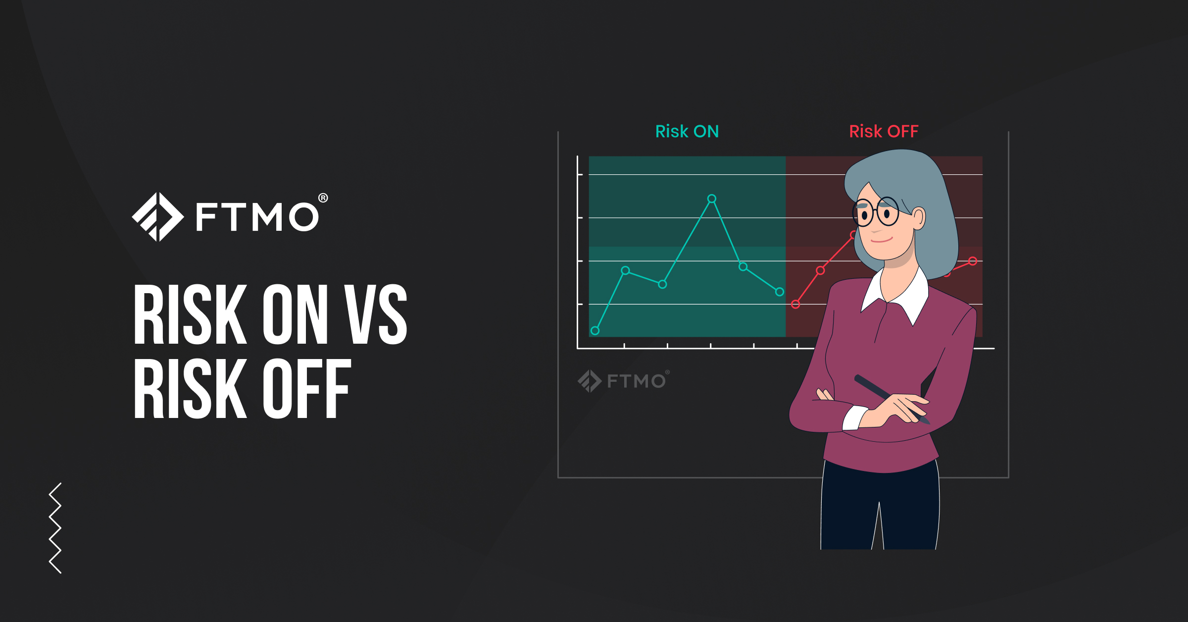 Risk-on vs Risk-off | FTMO.com